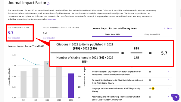 最新 JCR 國際期刊排名 & Impact Factor 更新(2025) - NJE 期刊專家
